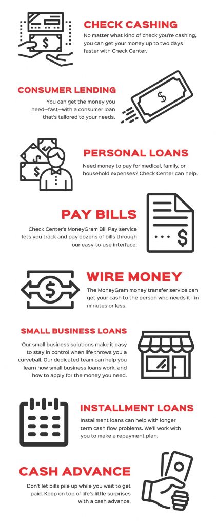 CheckCashServices_UpdatedOct2018 - Check Center